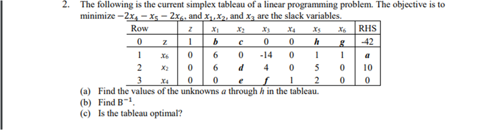 Solved 2. The following is the current simplex tableau of a | Chegg.com