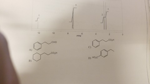 Solved What is the structure of the compound in the | Chegg.com