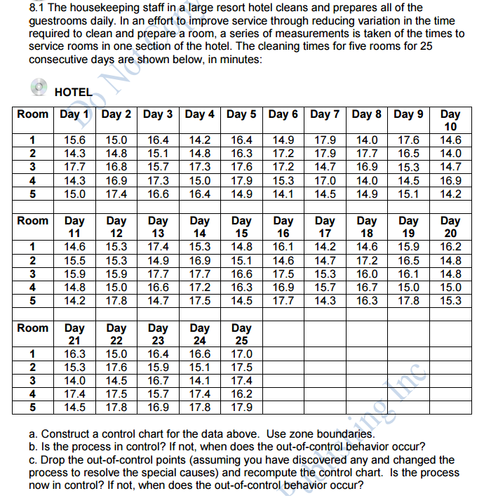 Operations Management Archive | April 16, 2017 | Chegg.com