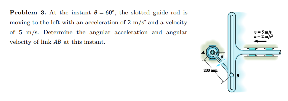 Solved Problem 3. At the instant e 60, the slotted guide rod | Chegg.com