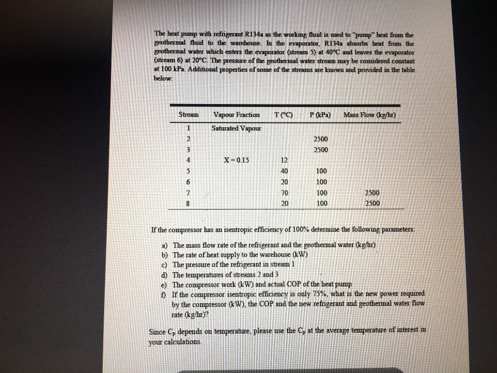Solved Please use the NIST Chemistry WebBook to look for the | Chegg.com