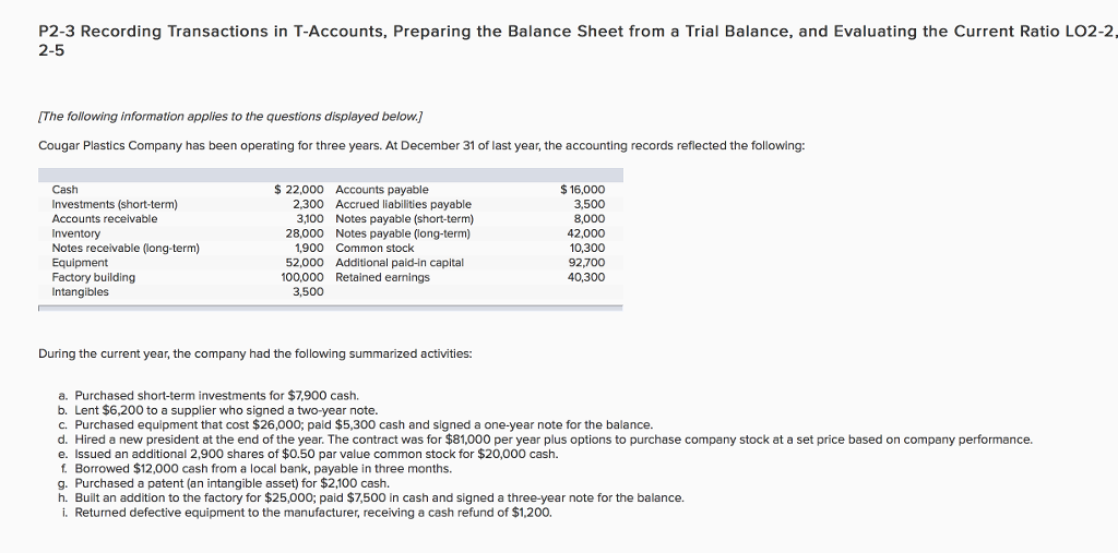 Solved P2-3 Recording Transactions in T-Accounts, Preparing | Chegg.com