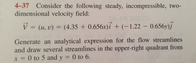 Solved Consider the following steady, incompressible, two- | Chegg.com Solved Consider the following steady, incompressible, two- | Chegg.com