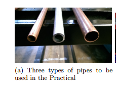 Solved 4. The experimental apparatus has 3 test pipe as | Chegg.com