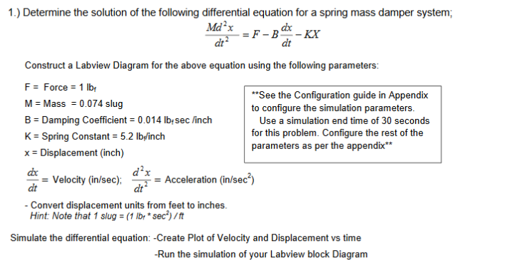 Solved Determine The Solution Of The Following Differential