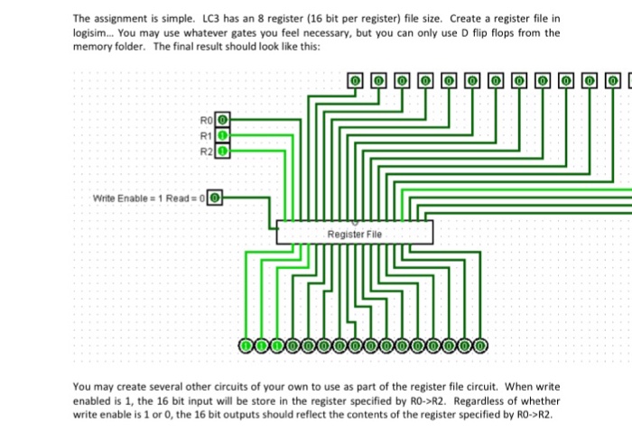 The assignment is simple. LC3 has an 8 register (16 | Chegg.com