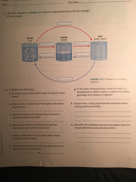 Solved Due Date Date 1. Label the diagram in FIGURE 14.17 | Chegg.com Solved Due Date Date 1. Label the diagram in FIGURE 14.17 | Chegg.com