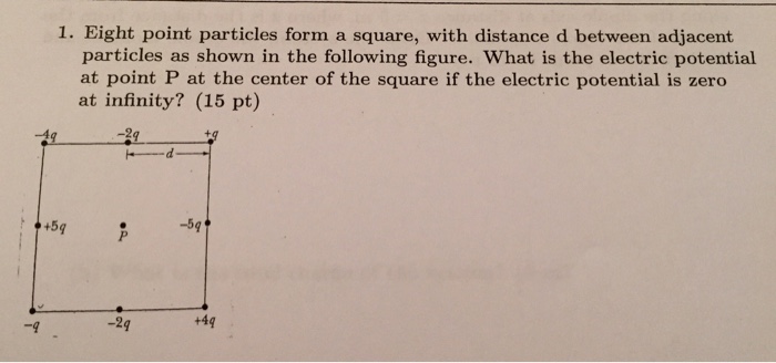 Solved Eight point particles form a square, with distance d | Chegg.com