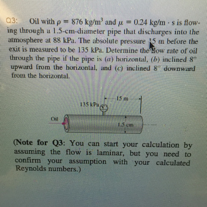 Solved Oil with p = 876 kg/m^ and mu = 0,24 kg/m s is | Chegg.com