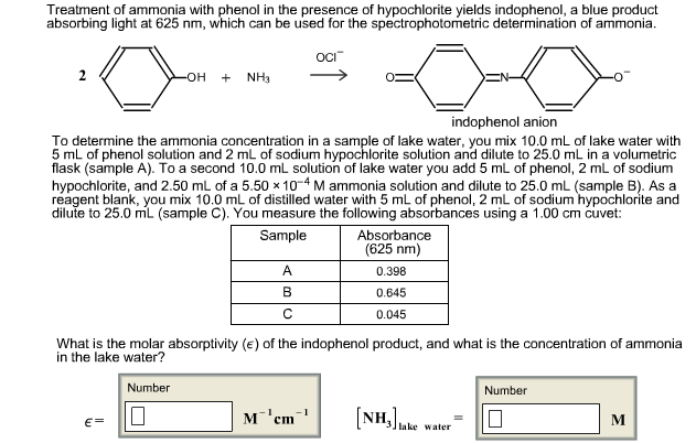 Solved Treatment of ammonia with phenol in the presence of | Chegg.com