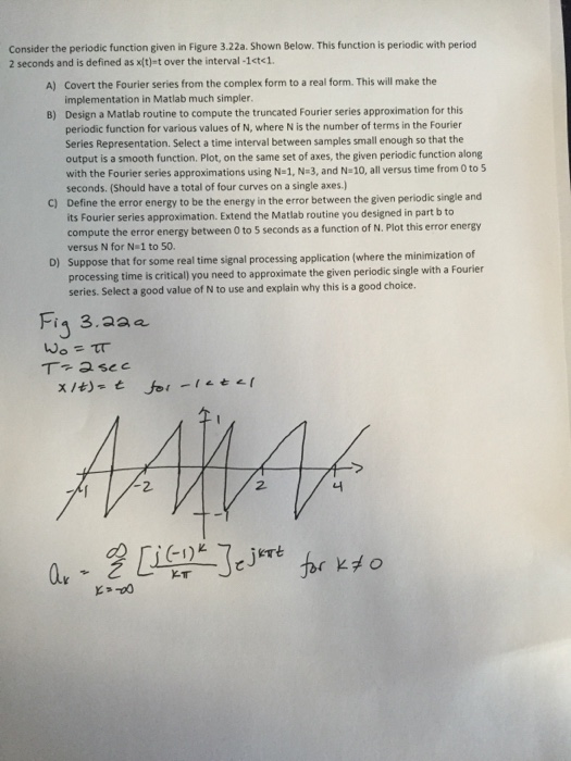 Consider the periodic function given in Figure 3.22a. | Chegg.com
