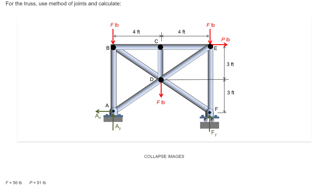 Solved For the truss, use method of joints and calculate: | Chegg.com