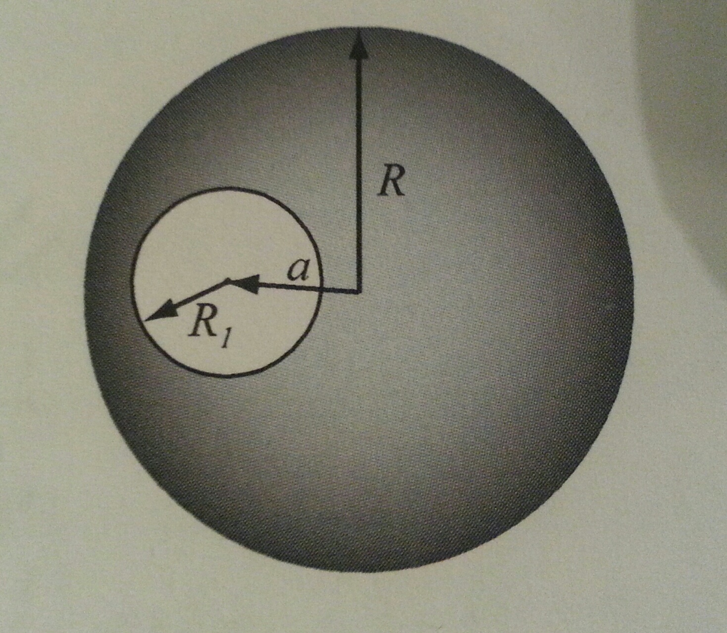 Solved An Insulating Sphere Of Radius R Has A Uniform - vrogue.co Solved An Insulating Sphere Of Radius R Has A Uniform - vrogue.co