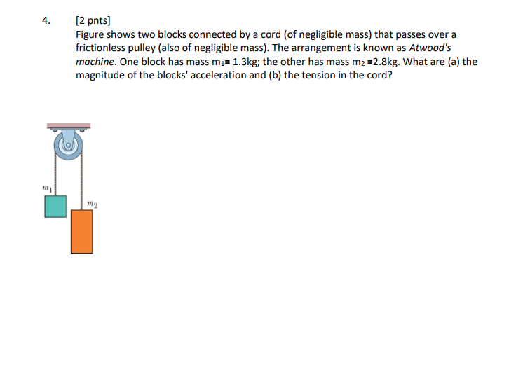 Solved 4. 2 pnts] Figure shows two blocks connected by a | Chegg.com