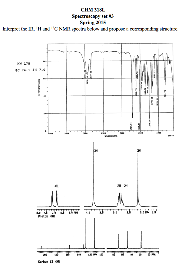 Solved Interpret the IR, 1H and 13C NMR spectra below and | Chegg.com