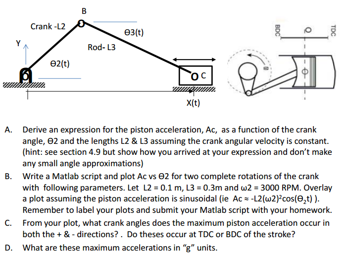 Solved Derive an expression for the piston acceleration, Ac, | Chegg.com