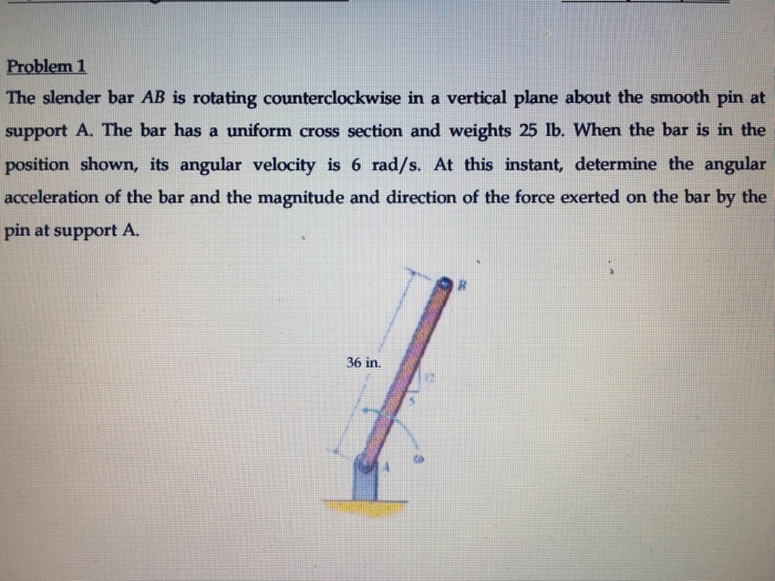 Solved The slender bar AB is rotating counterclockwise in a | Chegg.com