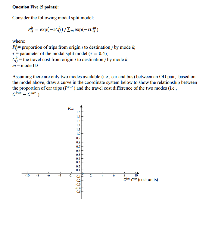 Solved Question Five (5 points) Consider the following modal | Chegg.com