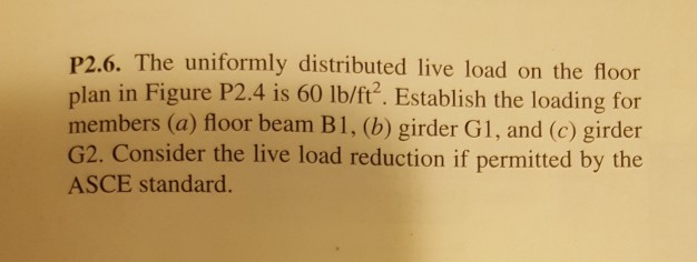 Solved P2.6. The uniformly distributed live load on the | Chegg.com