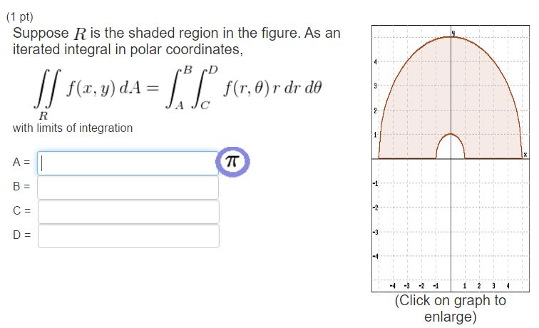 Solved Suppose R is the shaded region in the figure. As an | Chegg.com