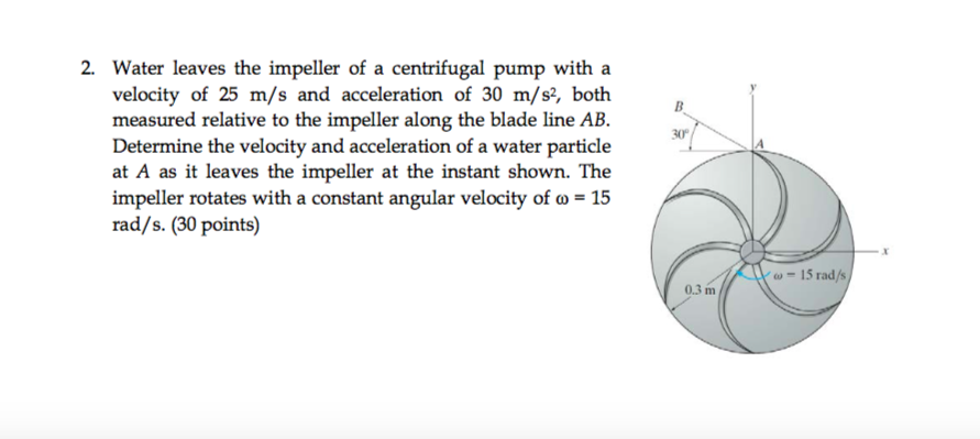 Solved velocity of 25 m/s and acceleration of 30 m/s2, both | Chegg.com