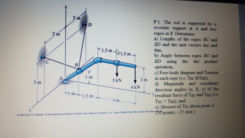 Solved P.1. The rod is supported by a revolute support at A | Chegg.com