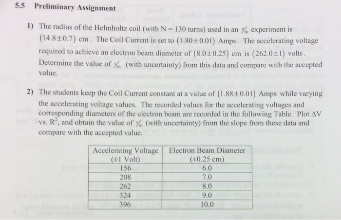 Solved Preliminary Assignment The radius of the Helmholtz | Chegg.com