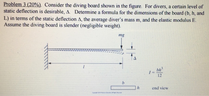 Solved Consider the diving board shown in the figure For | Chegg.com