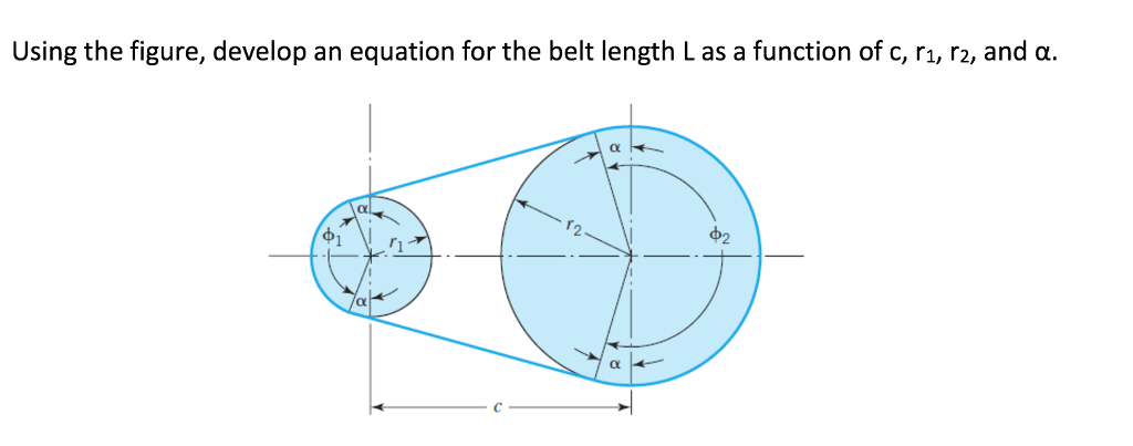 Solved Using the figure, develop an equation for the belt | Chegg.com
