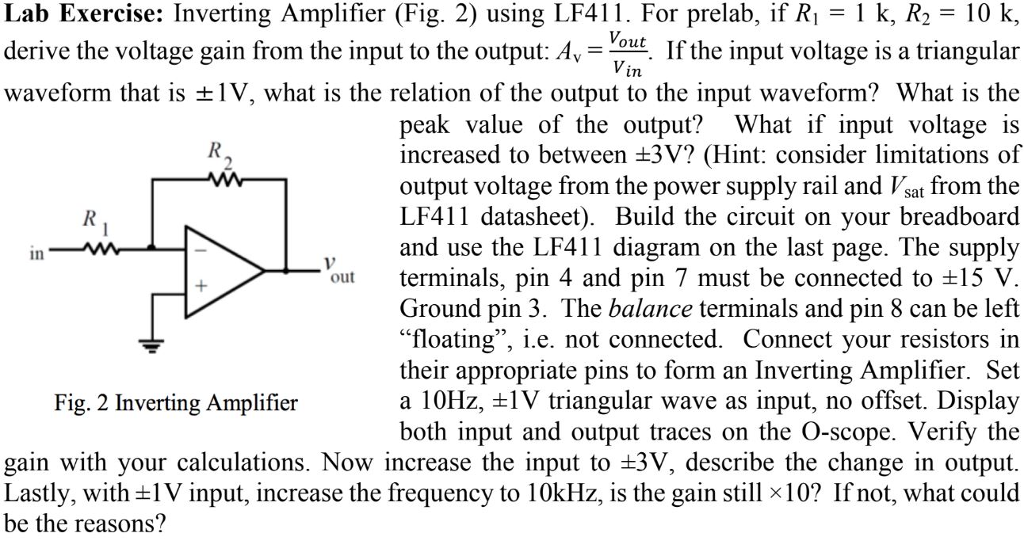 Solved Lab Exercise: Inverting Amplifier (Fig. 2) using | Chegg.com