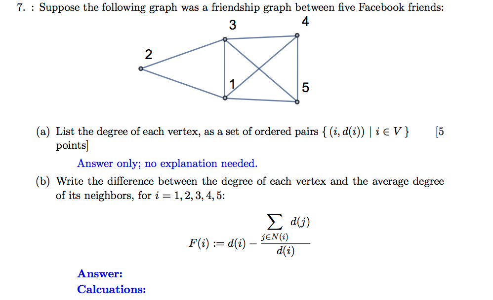 Solved 7. Suppose the following graph was a friendship graph | Chegg.com