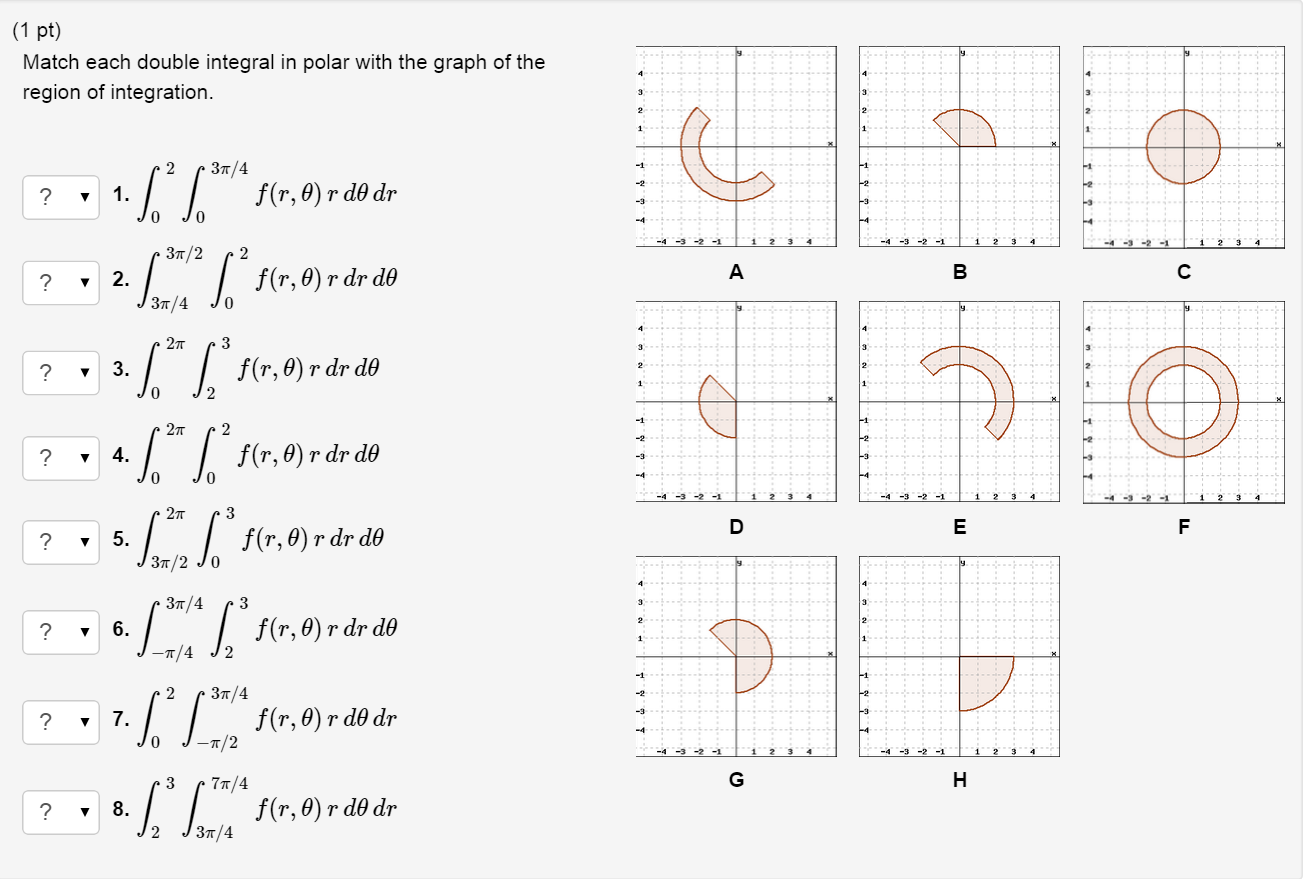 Solved Match each double integral in polar with the graph of | Chegg.com
