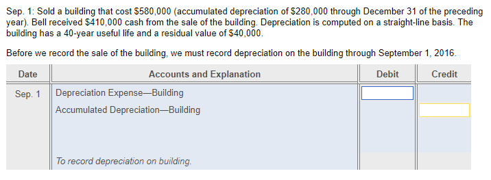 Solved Sep. 1: Sold a building that cost $580,000 | Chegg.com