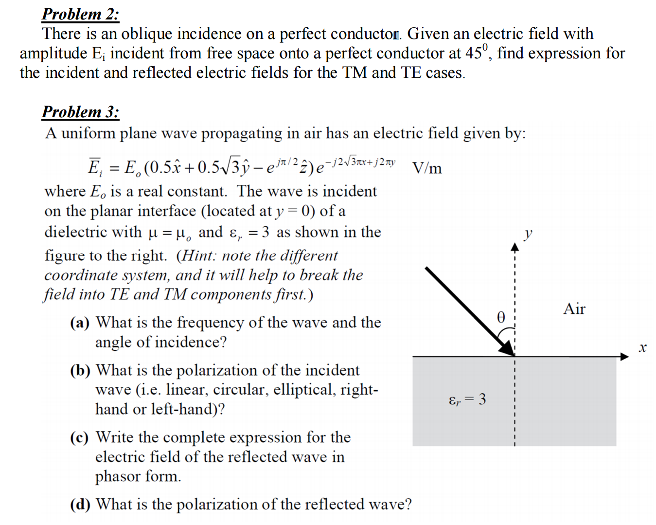 There is an oblique incidence on a perfect conductor. | Chegg.com