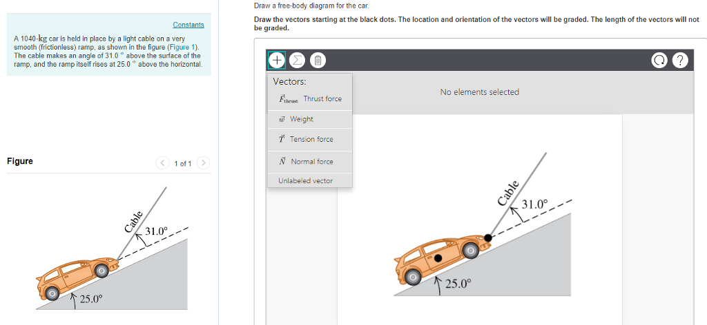 Solved Draw a free-body diagram for the car Draw the vectors | Chegg.com
