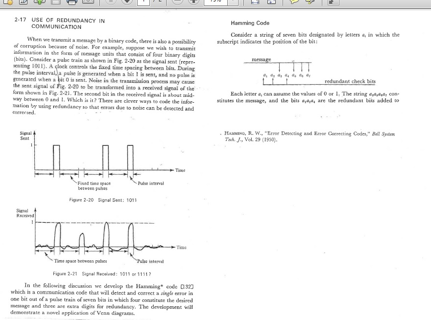 C++ Hamming receiver and transmitter - please help!! | Chegg.com