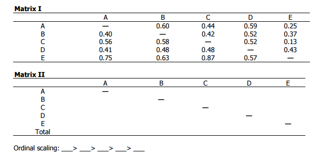 Paired-comparison data: In Matrix II, develop an | Chegg.com