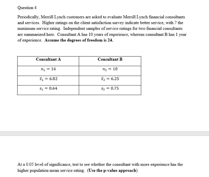 Solved Periodically, Merrill Lynch customers are asked to | Chegg.com