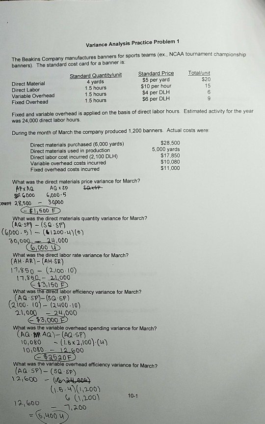 Solved Variance Analysis Practice Problem 1 The Beakins | Chegg.com