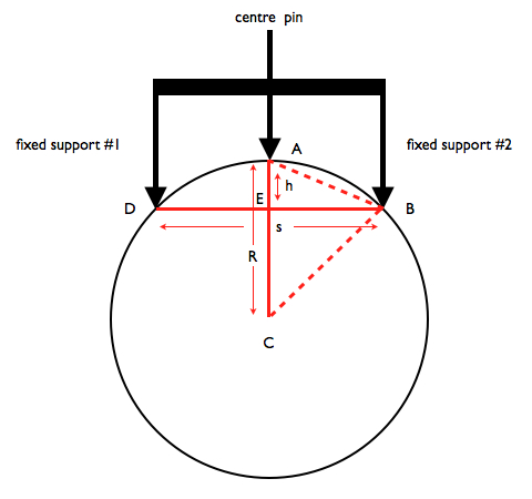 Solved Question | Chegg.com