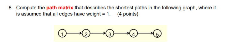 Solved Compute the path matrix that describes the shortest | Chegg.com