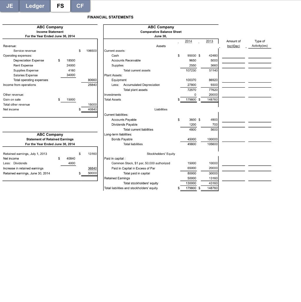 Solved JE Ledger FS CF CASH FLOWS Instructions: 1. Prepare | Chegg.com