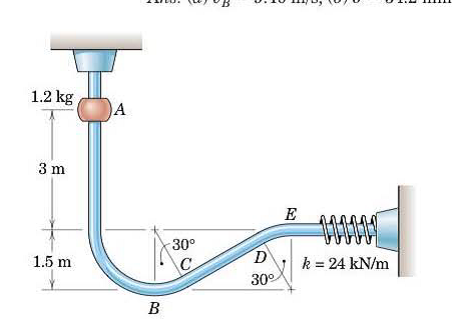 Solved The 1.2-kg slider is released from rest in position | Chegg.com