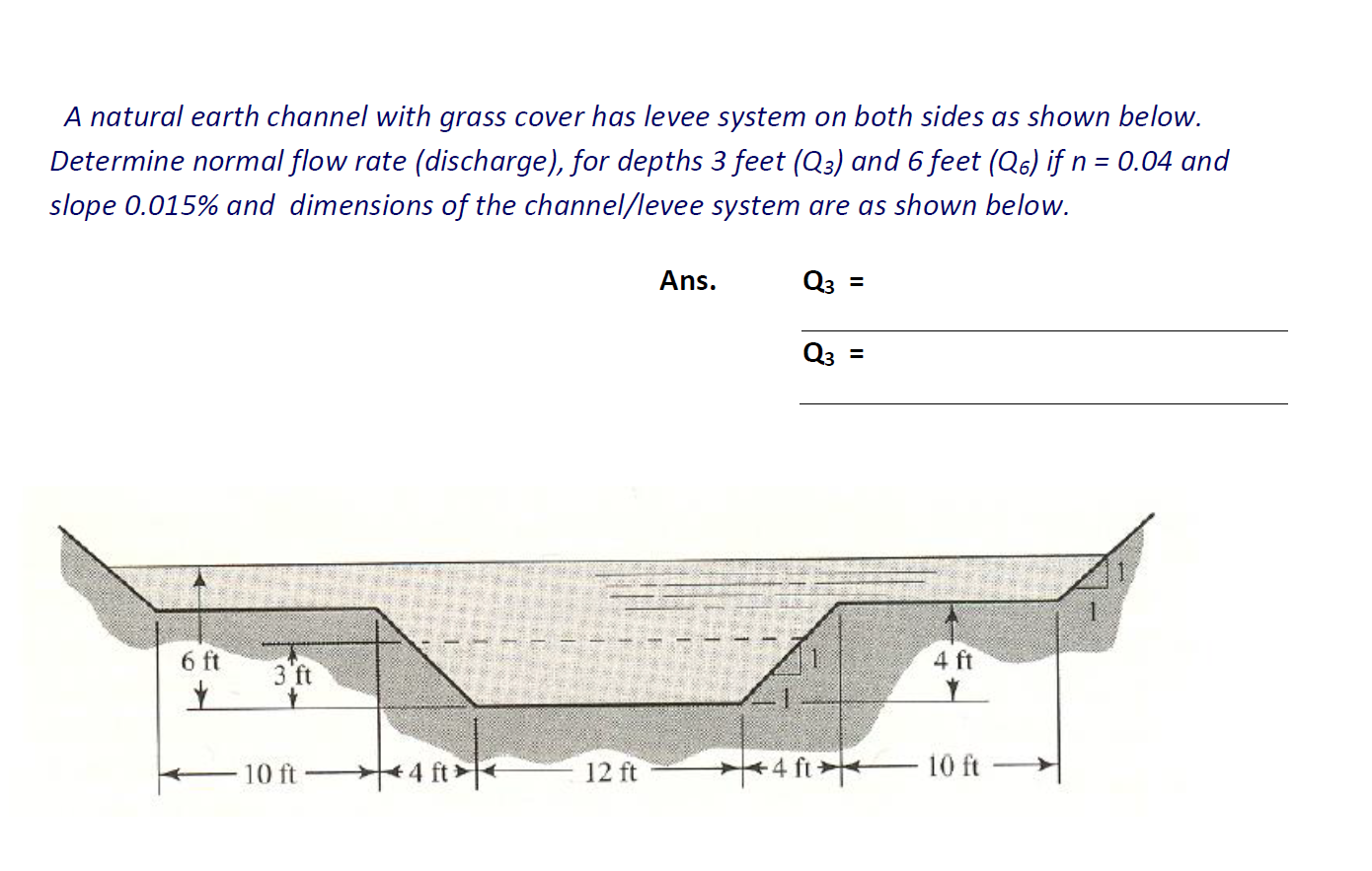 Solved A natural earth channel with grass cover has levee | Chegg.com