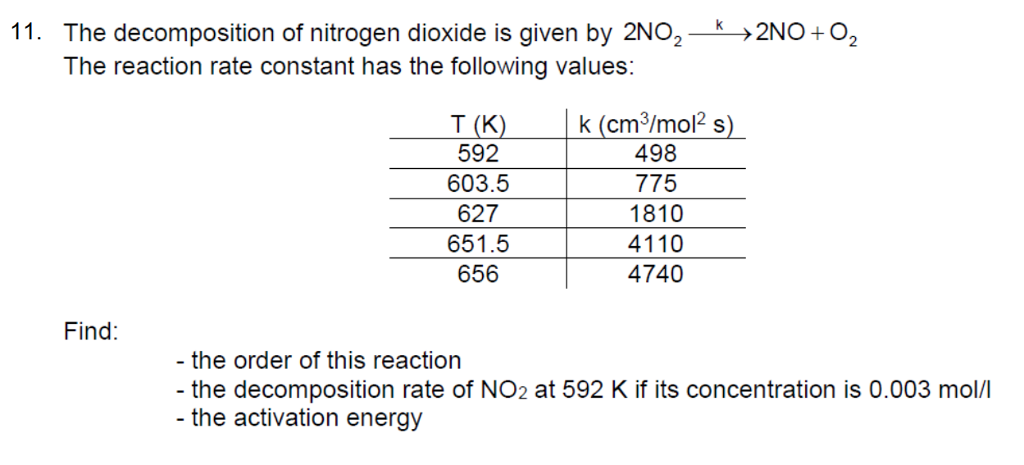 Solved 11. The decomposition of nitrogen dioxide is given by | Chegg.com