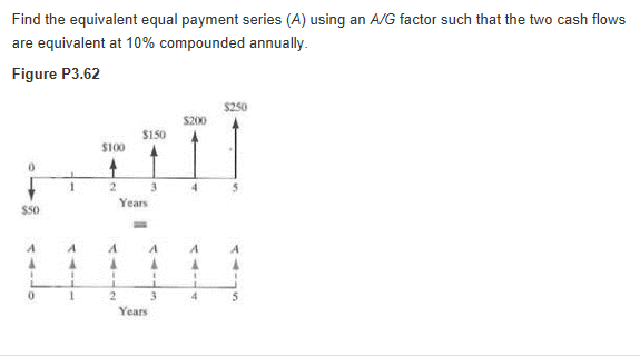 Solved Find the equivalent equal payment series (A) using an | Chegg.com