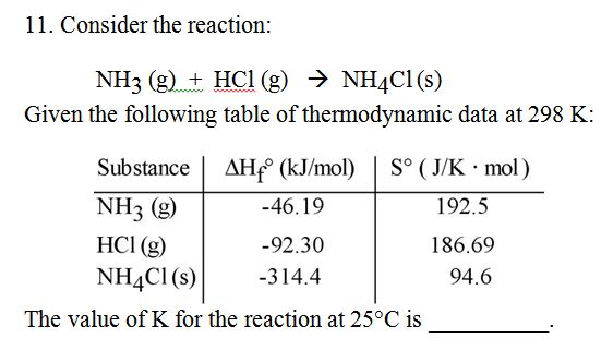 Solved Consider the reaction: NH_3 (g) + HCl(g) rightarrow | Chegg.com
