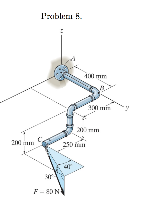 Solved Can anyone help me with this problem? and please | Chegg.com