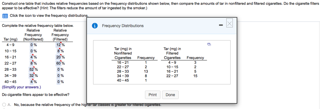 Solved Construct one table that includes relative | Chegg.com Solved Construct one table that includes relative | Chegg.com