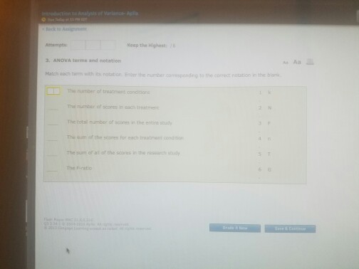 Solved ANOVA terms and notation Match each term with its | Chegg.com